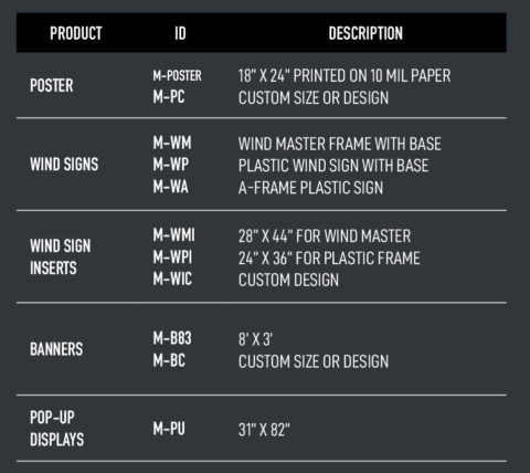 Custom In-House Signage Solutions | Stinger Chemicals